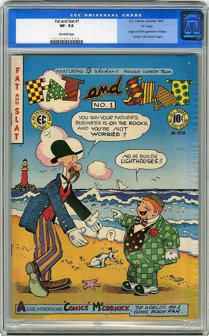 How often does pressing cause fiber distortion over time? - Comic Book ...